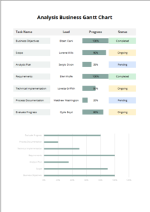 Free Analysis Business Gantt Chart Template (Excel Download)