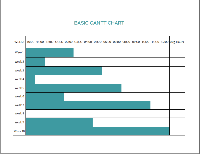 Basic Gantt Chart Template – Free Project Timeline Tracker