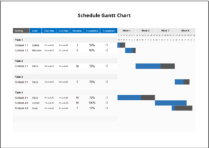 Basic Schedule Gantt Chart Template – Free Excel Task Scheduler