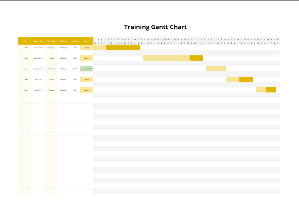 Basic Training Gantt Chart – Free Excel Training Schedule Planner