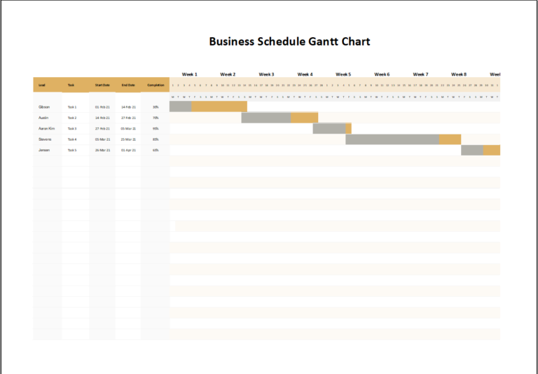 Biz Schedule Gantt Chart Excel Template for Task Management