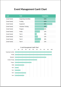 Download [free] Event Management Gantt Chart Template
