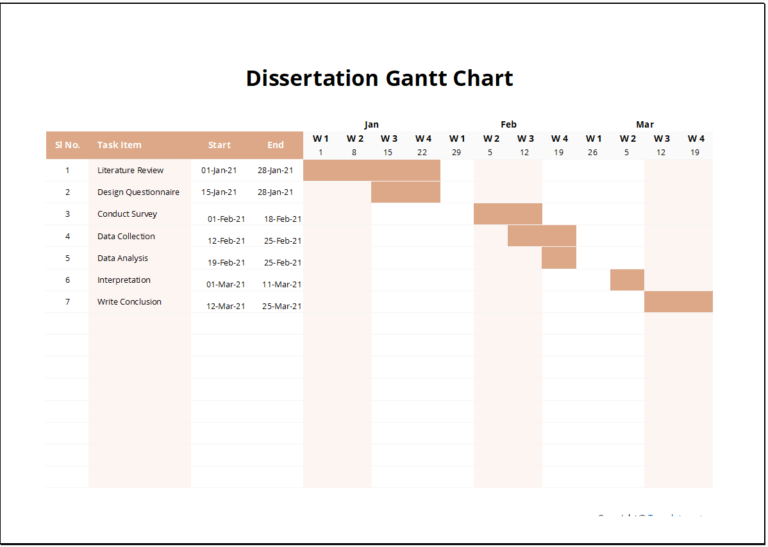 Dissertation Gantt Chart Template – Free Excel for Students