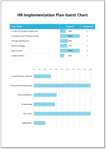 Download Free HR Gantt Chart Template in Excel