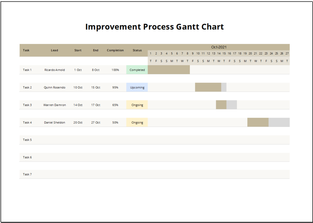 Download [Free] Improvement Gantt Chart Excel Template