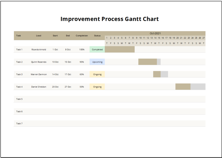 Download [Free] Improvement Gantt Chart Excel Template
