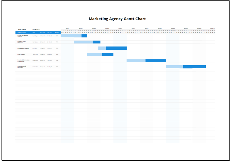 [Free] Download Marketing Agency Gantt Chart Excel Template