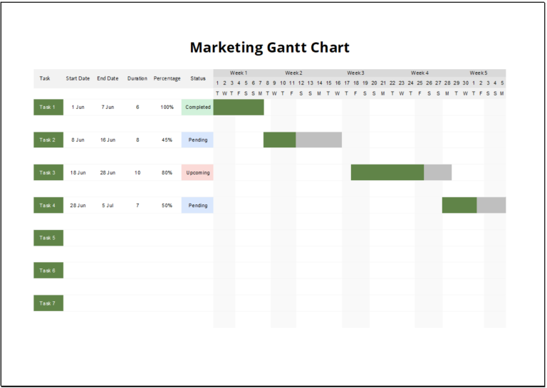 Download [Free] Marketing Example Gantt Chart Template
