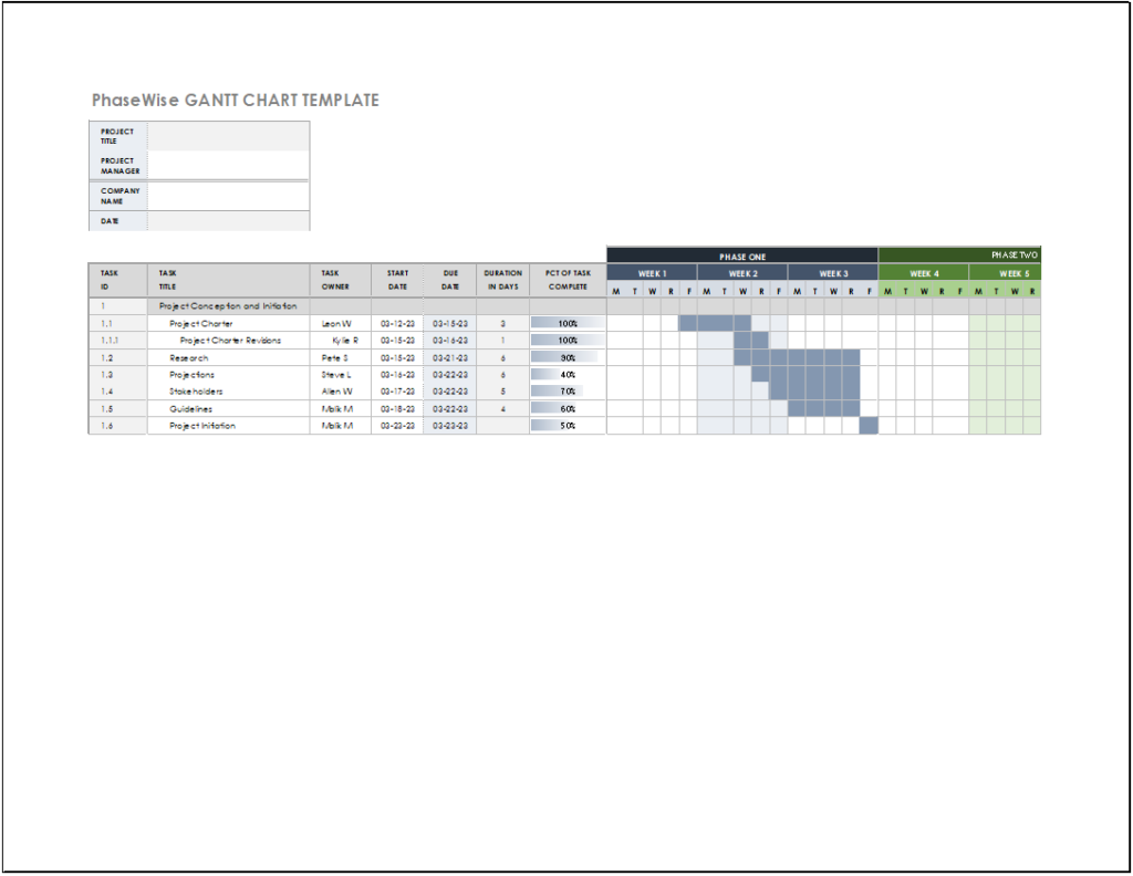 Download [Free] Phase wise Gantt Chart Excel Template