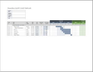 Download [Free] Phase wise Gantt Chart Excel Template