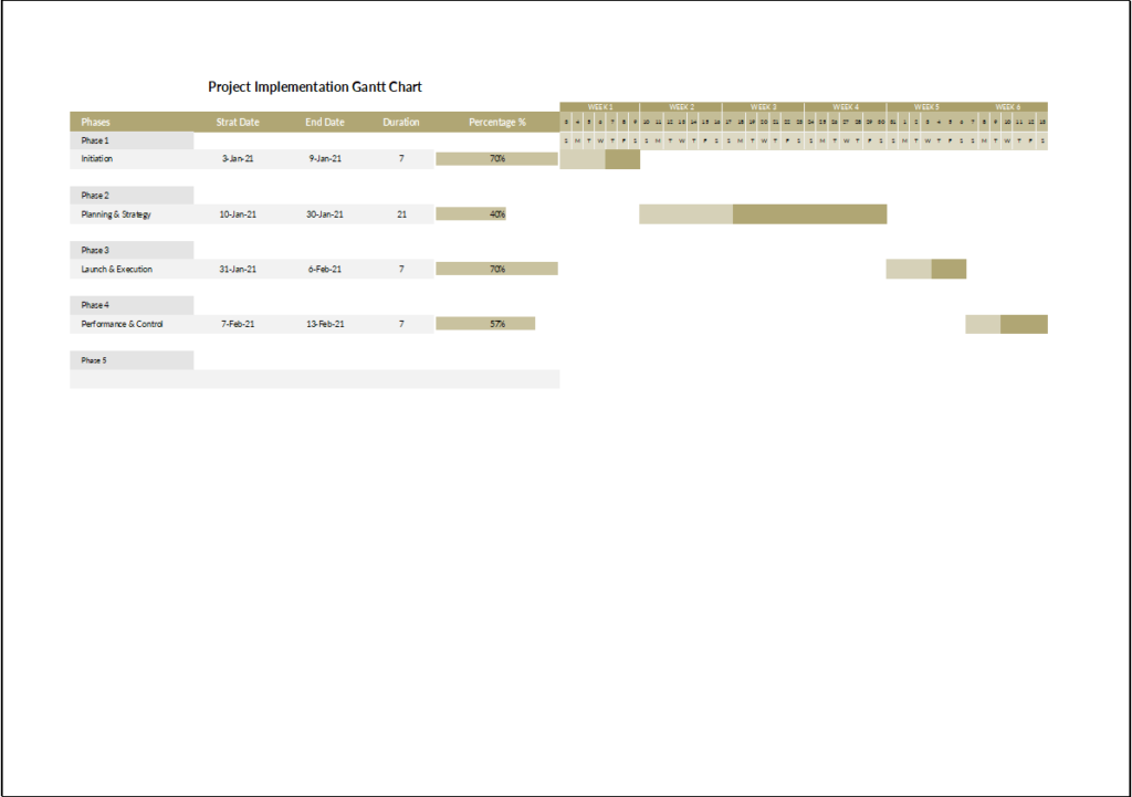 Download Project Implementation Gantt Chart Excel Template