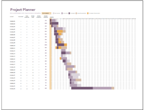 Download [Free] Project Planner Gantt Chart