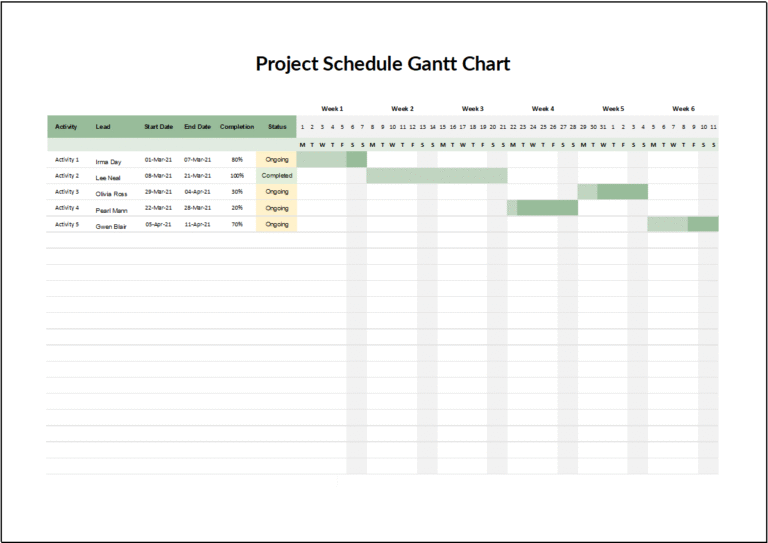 Download Project Schedule Gantt Chart Excel Template
