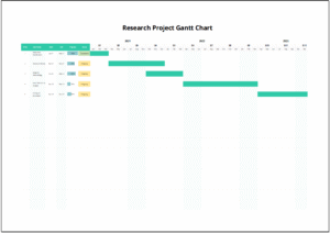 [Free] Research Project Gantt Chart Excel Template
