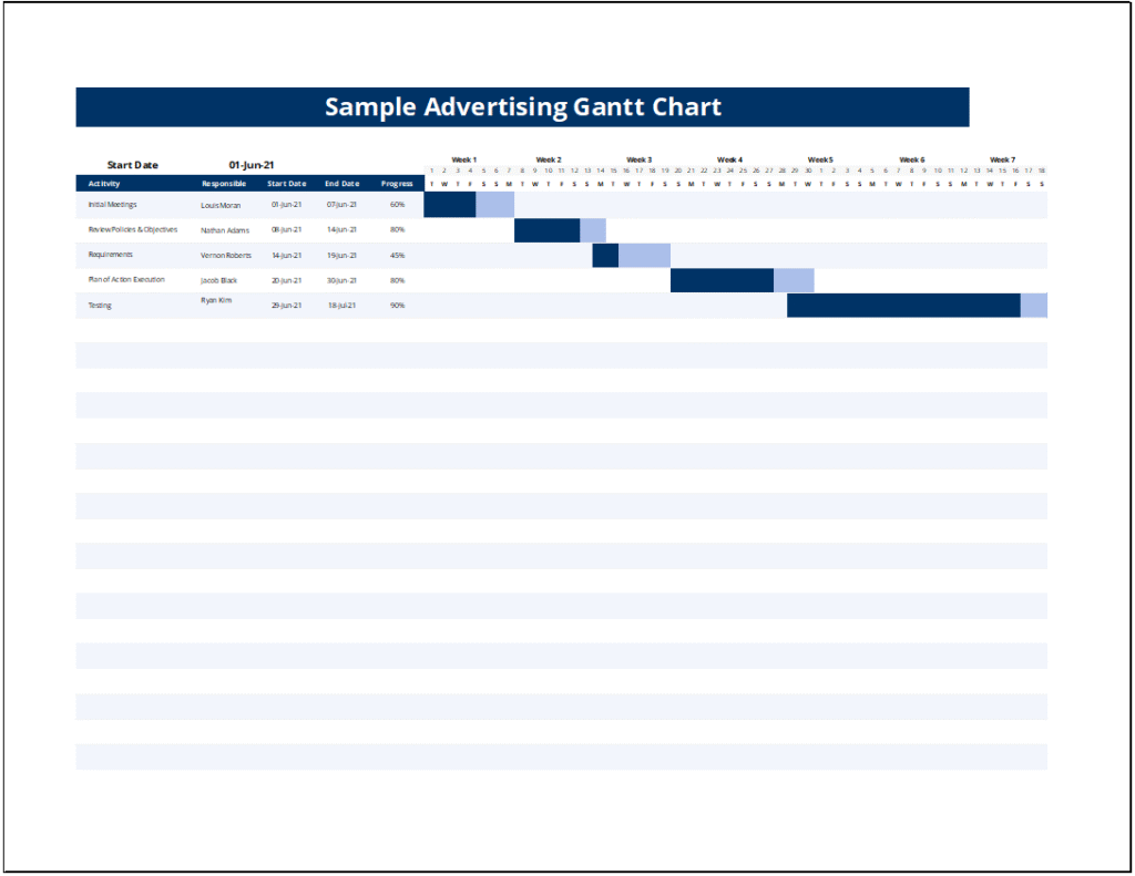 Download Sample Advertising Gantt Chart Excel Template