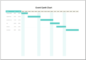 Download [Free] Sample Event Gantt Chart Excel Template