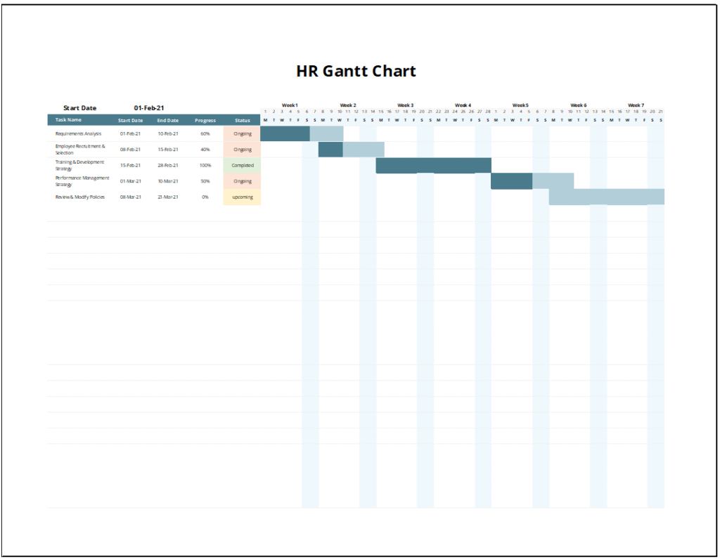Download [Free] Sample HR Gantt Chart Excel Template