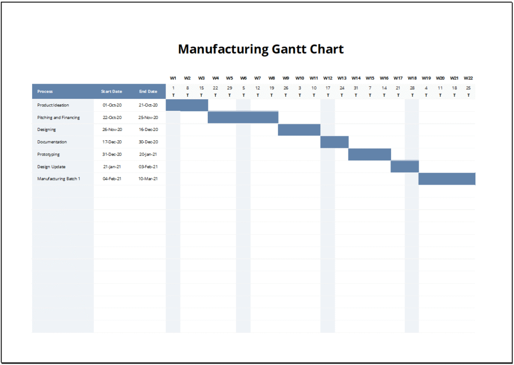 Get [Free] Sample Manufacturing Gantt Chart Excel Template