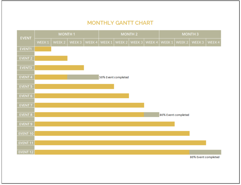 Download [Free] Monthly Gantt Chart in Excel