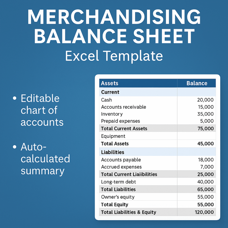 [Free] Merchandising Balance Sheet Excel Template