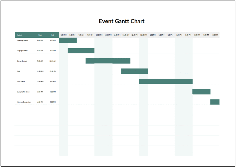 [Free] Simple Event Gantt Chart Excel Template