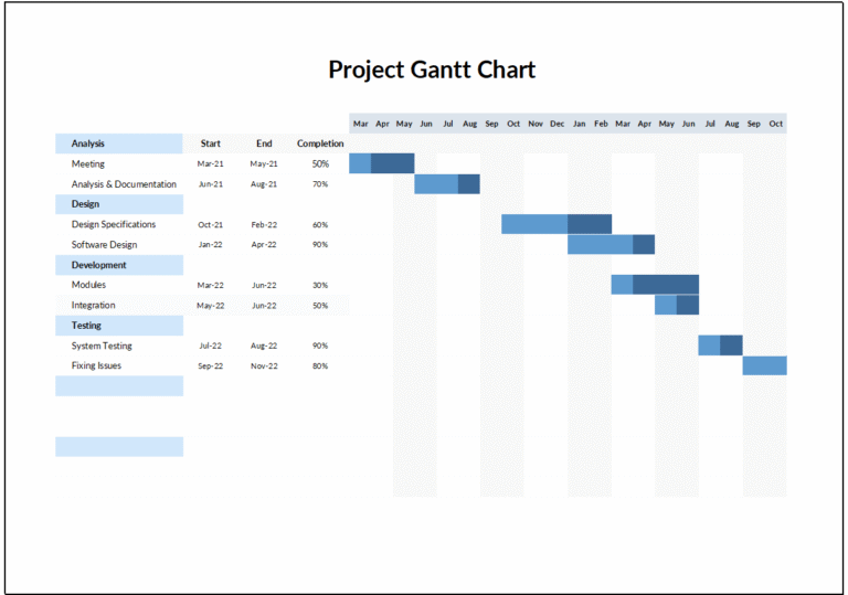 Download Simple Project Gantt Chart Excel Template