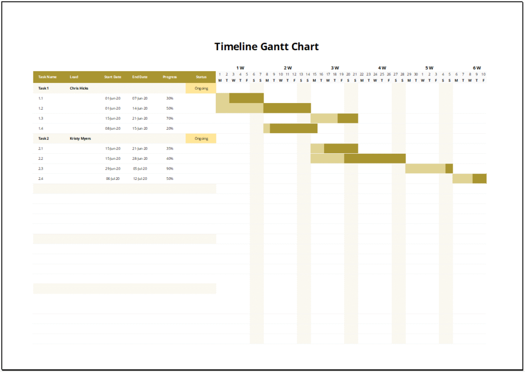 Download [Free] Simple Timeline Gantt Chart Excel Format