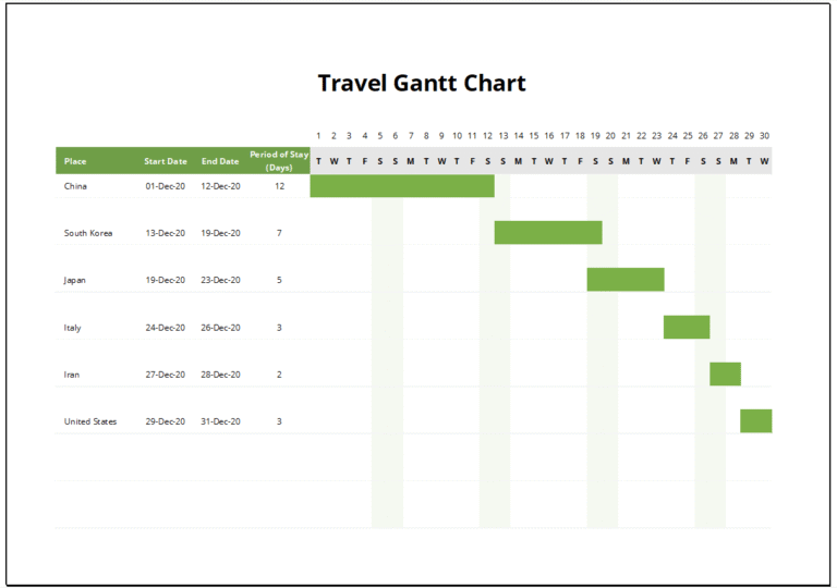 47+ Gantt Chart Excel Templates | Download Now