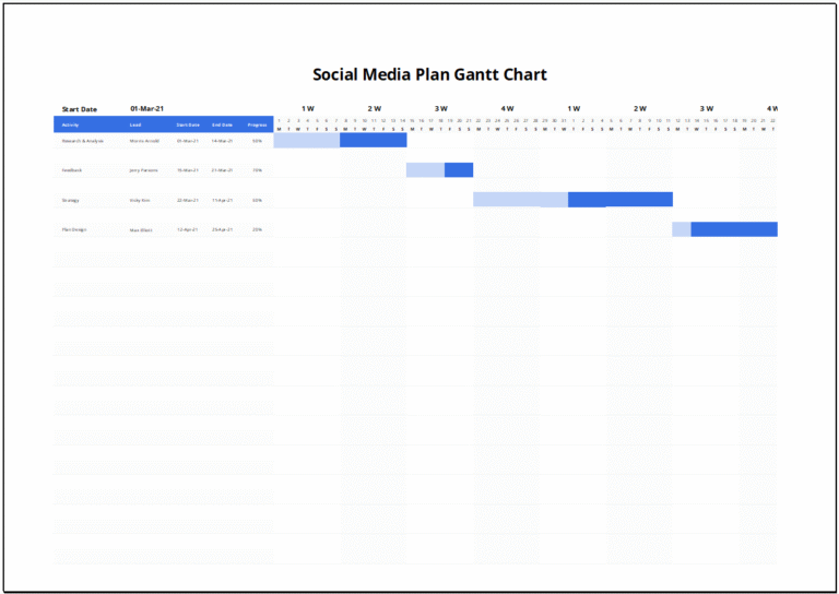 47+ Gantt Chart Excel Templates | Download Now