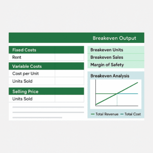 Breakeven Analysis Template – Sales Profit Tool