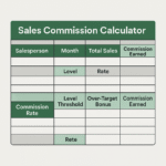 Sales Commission Calculator Template – Excel Payout Tool