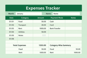 Personal Expenses Tracker Template