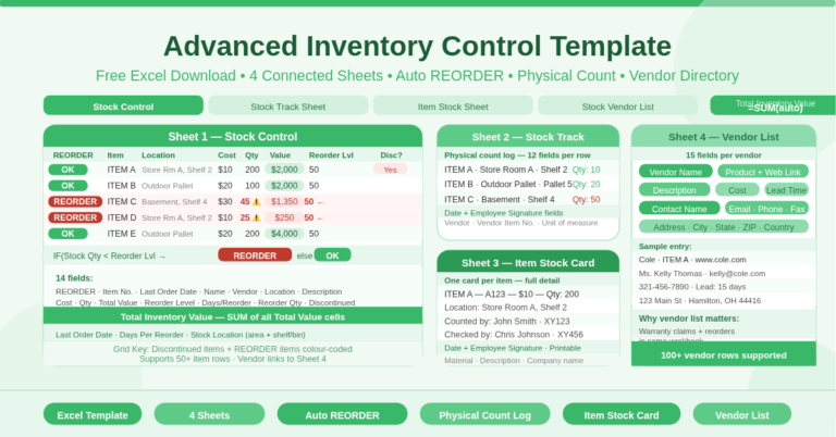 Advanced Inventory Control Template – Stock Management System
