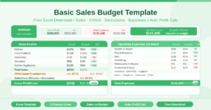 Basic Sales Budget Template – Free Excel Sales & Profit Tracker