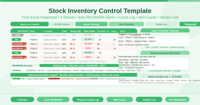 Stock Inventory Control