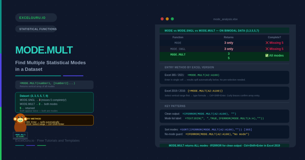 MODE.MULT: Find Multiple Statistical Modes in a Dataset