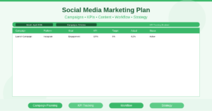 Social Media Marketing Plan Excel Template Free