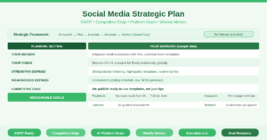 Social Media Strategic Plan Template | ExcelGuru.io