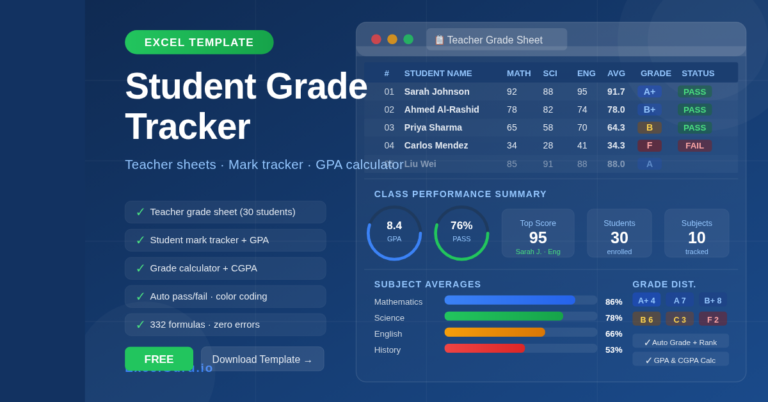 Student Grade Tracker Excel | Teacher Grade Sheet & Calculator