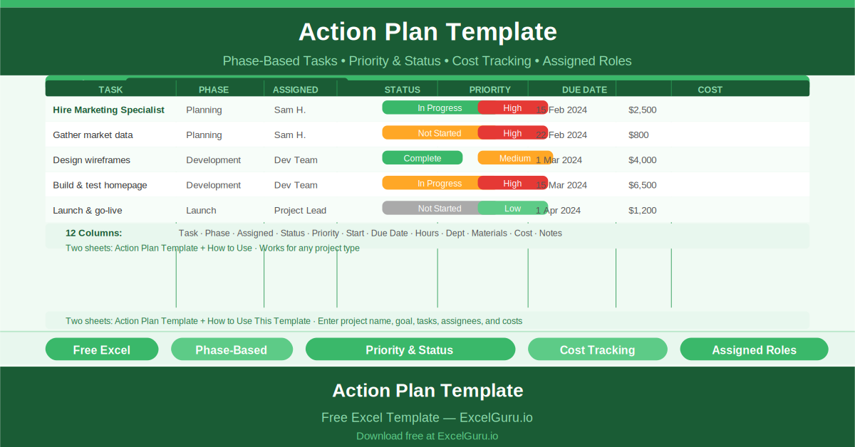 Action Plan Template – Free Excel Project Planner