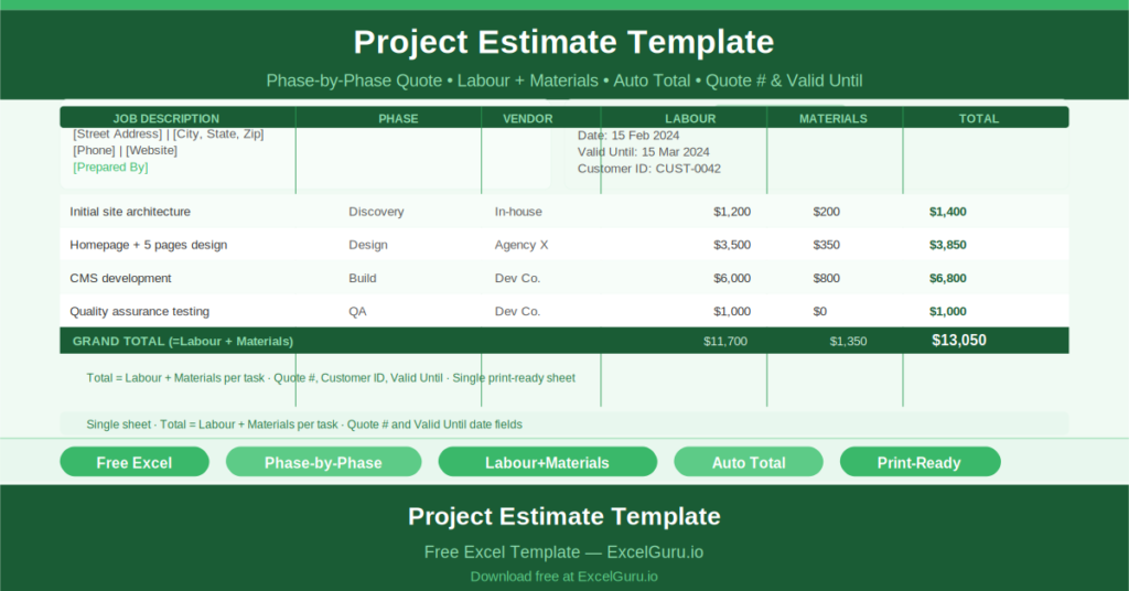 Project Estimate Template – Free Excel Quote Builder