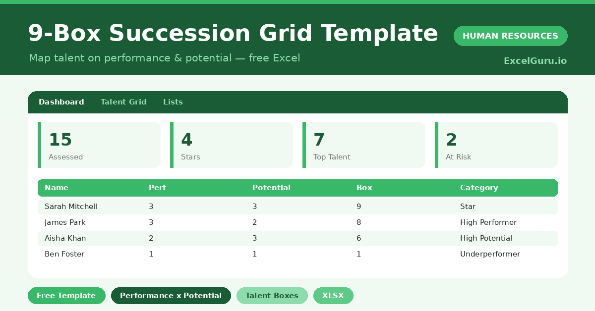 9-Box Succession Grid Template in Excel (Free Download)