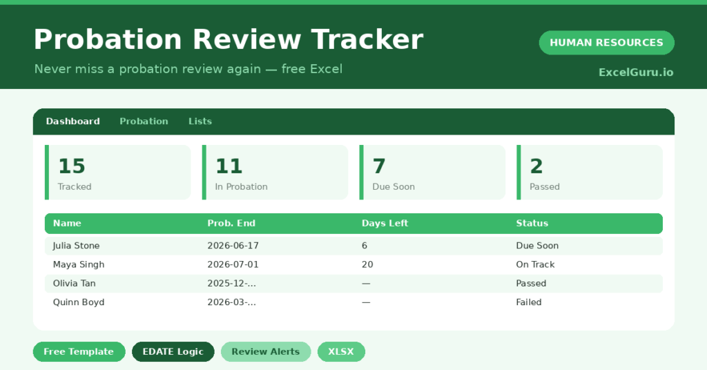 Probation Review Tracker in Excel (Free Download)