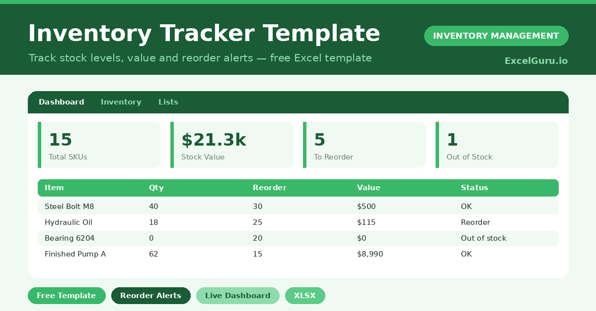 Inventory Tracker Template in Excel (Free Download)