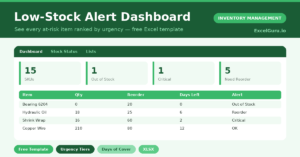 Low-Stock Alert Dashboard in Excel (Free Download)