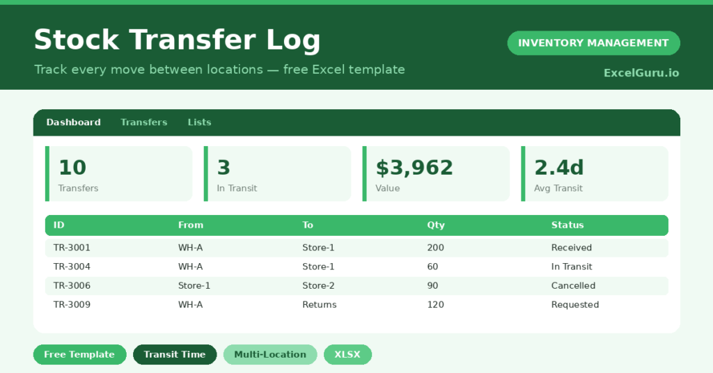 Stock Transfer Log in Excel (Free Download)