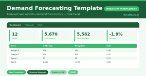 Demand Forecasting Template in Excel (Free Download)