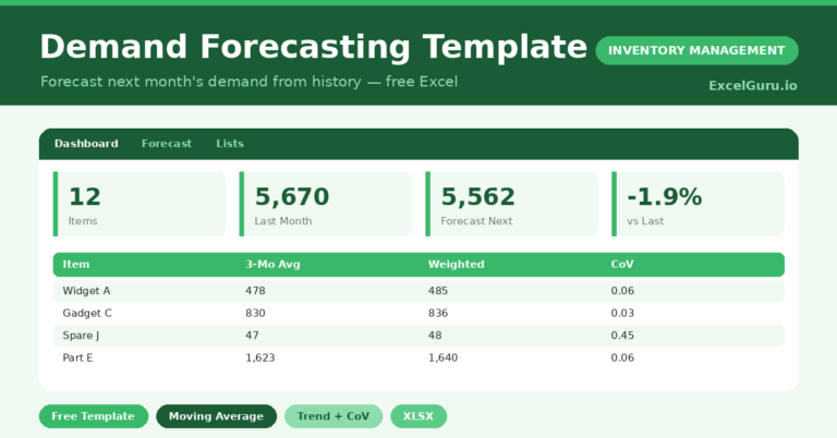Demand Forecasting Template in Excel (Free Download)
