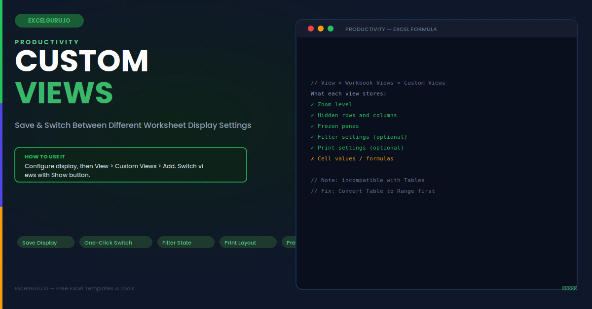 Custom Views: Save & Switch Between Different Display Settings ...